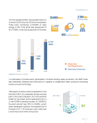 RSB Annual Report 2020 English